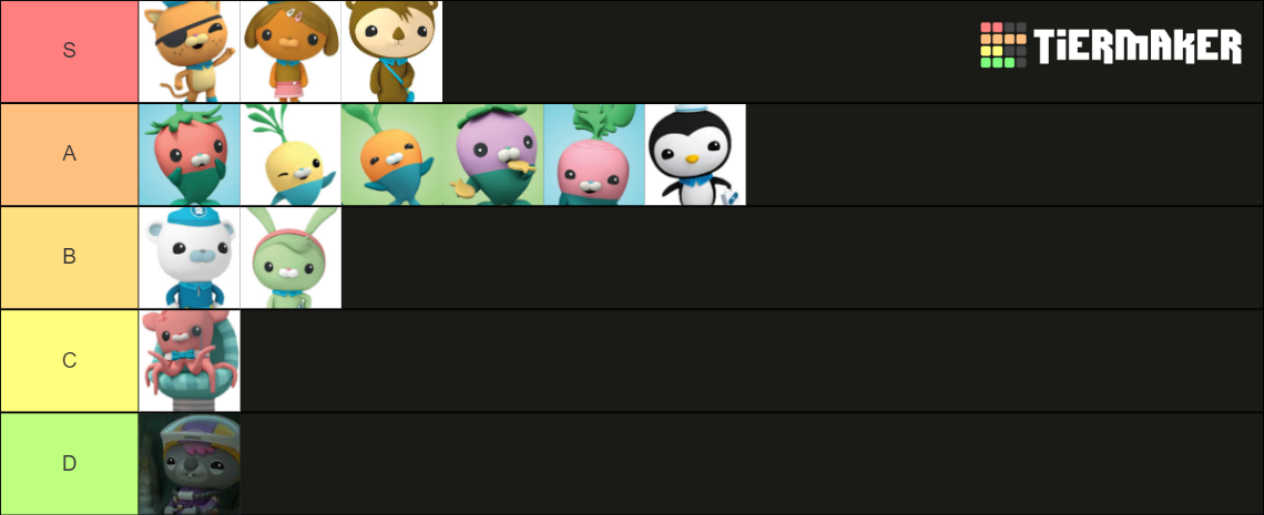 Octonauts Main Characters Tier List (Community Rankings) - TierMaker