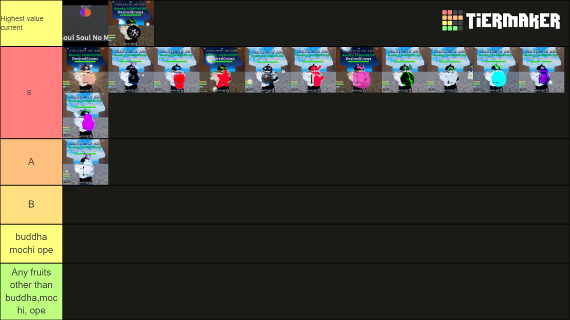 Sea piece values Tier List (Community Rankings) - TierMaker