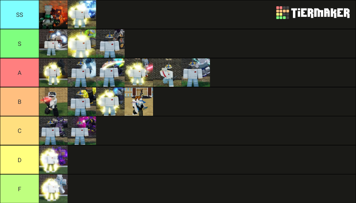 World Of Stands - Skin Tierlist Tier List (Community Rankings) - TierMaker