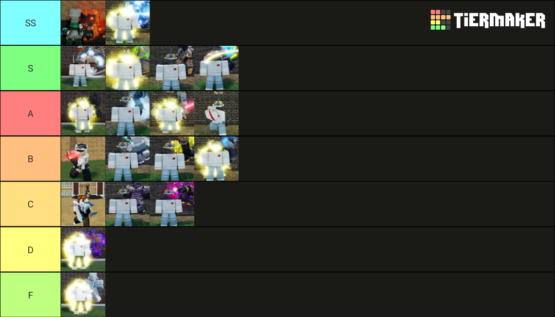 World Of Stands - Skin Tierlist Tier List (Community Rankings) - TierMaker
