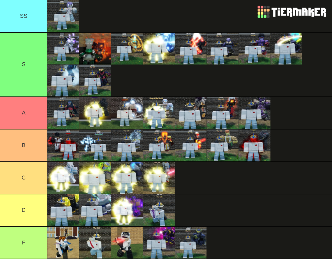 World Of Stands - Skin Tierlist Tier List (Community Rankings) - TierMaker