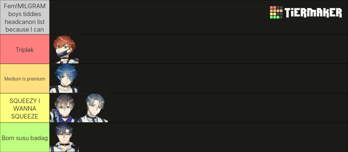 MILGRAM characters Tier List (Community Rankings) - TierMaker