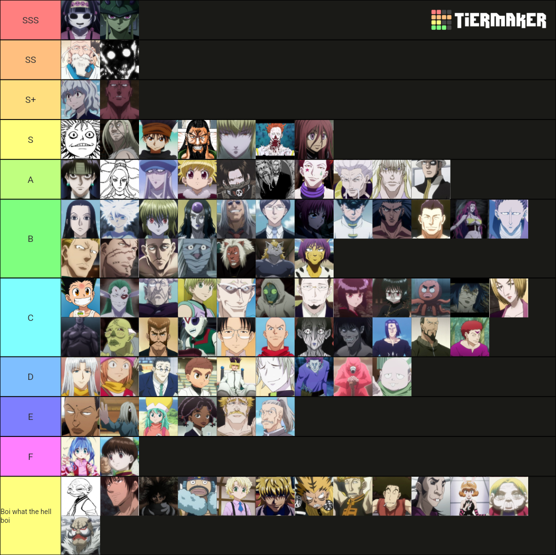 Hunter x Hunter Strongest Characters Tier List (Community Rankings ...