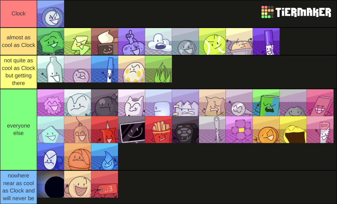 TPOT (TPOT 2) Tier List (Community Rankings) - TierMaker