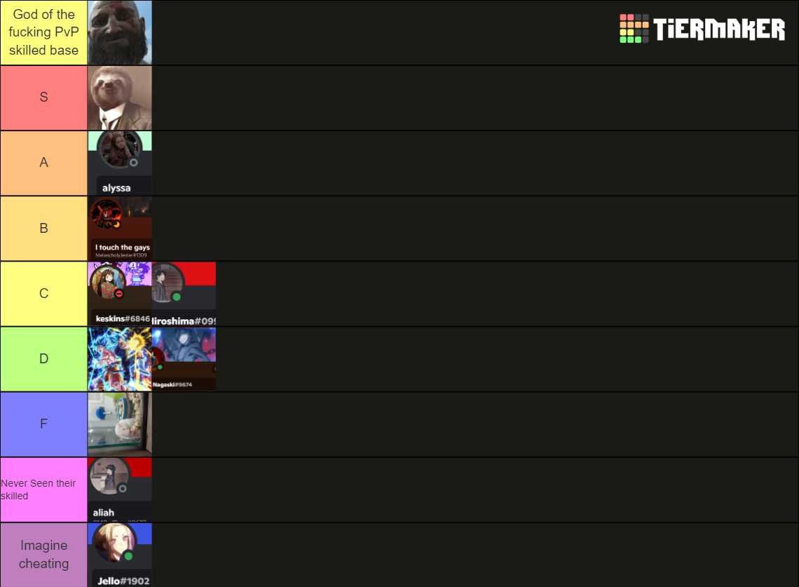 Minecraft Pvper Bedrock Edition Tier List Community Rankings Tiermaker 0937