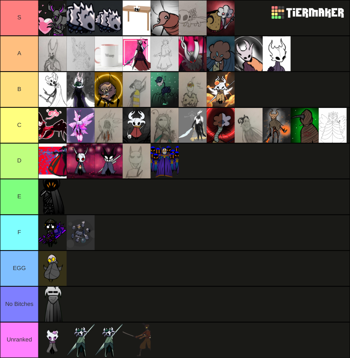 RP Characters Tier List (Community Rankings) - TierMaker