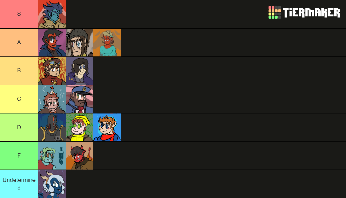 Stevie's DND Character Tierlist Tier List (Community Rankings) - TierMaker
