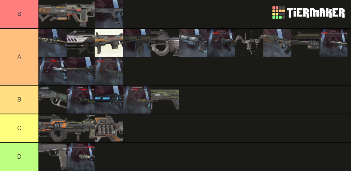 Apex legends season 15 weapons Tier List (Community Rankings) - TierMaker
