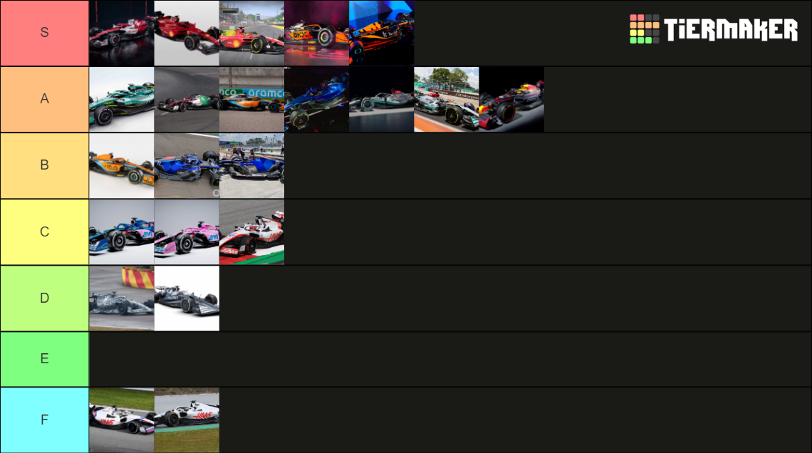 Every Formula 1 2022 Livery Tier List (Community Rankings) - TierMaker