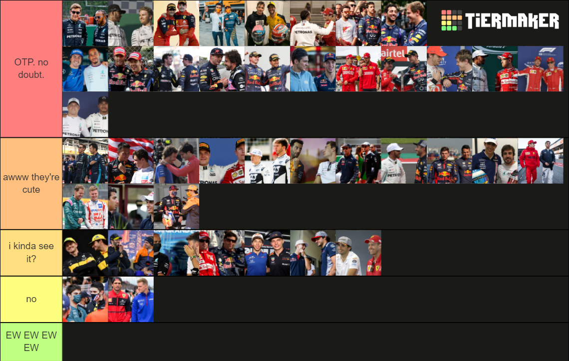 f1 drivers' ships Tier List (Community Rankings) - TierMaker