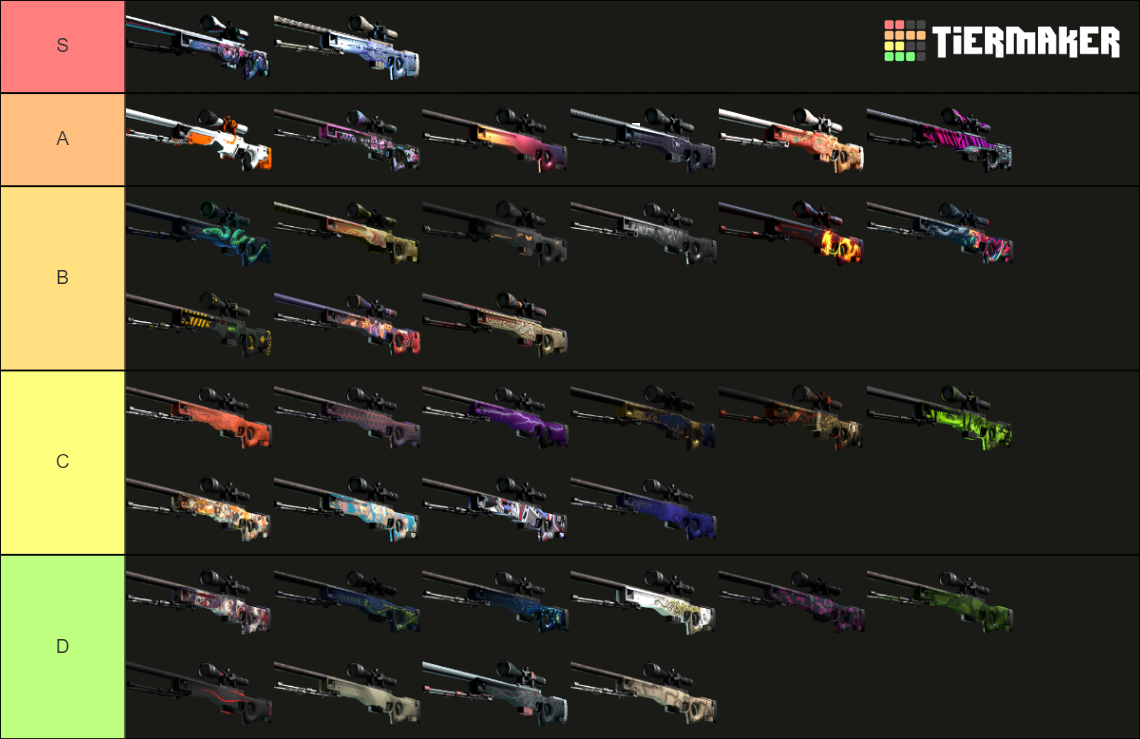 CS:GO AWP Skins (Recoil Case) Tier List (Community Rankings) - TierMaker
