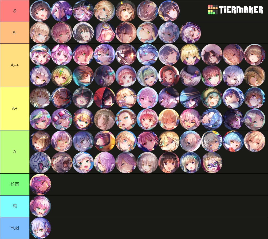 Heaven Burns Red SS Styles Maker Tier List (Community Rankings) - TierMaker
