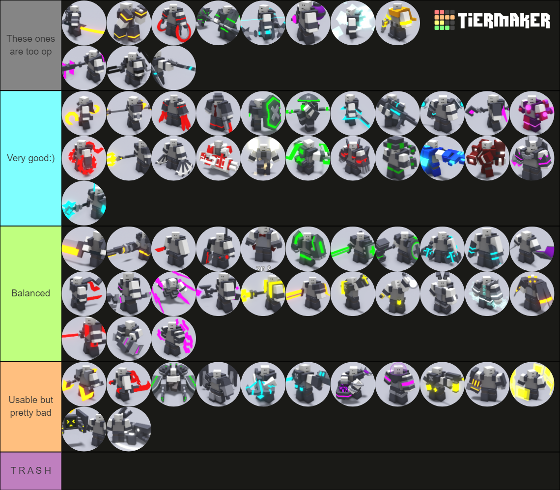 Critical Strike v5.8.1 Tier Maker Tier List (Community Rankings ...