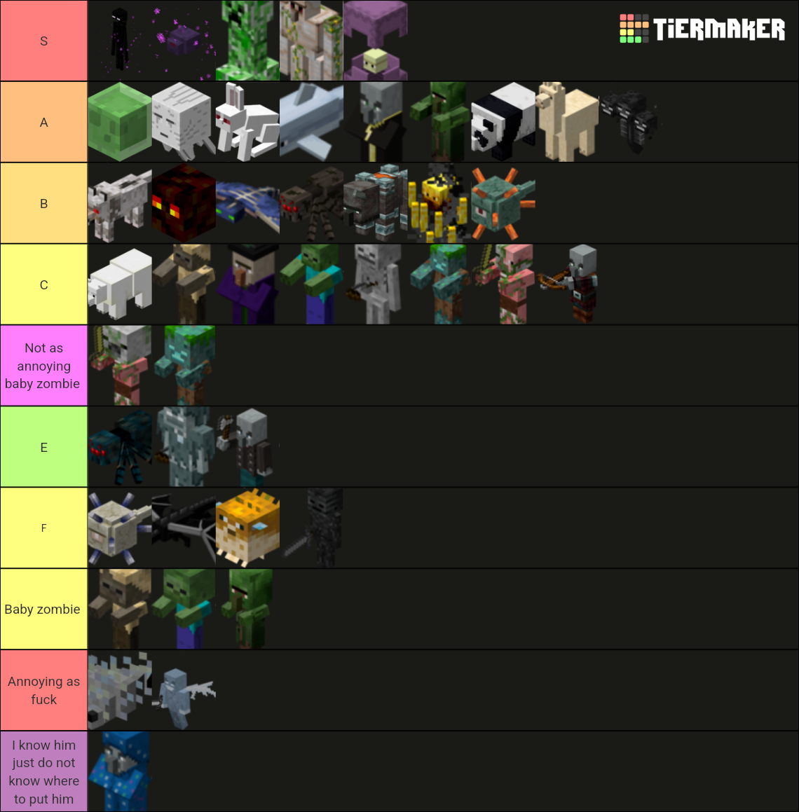 Minecraft Mobs Tier List (Community Rankings) - TierMaker