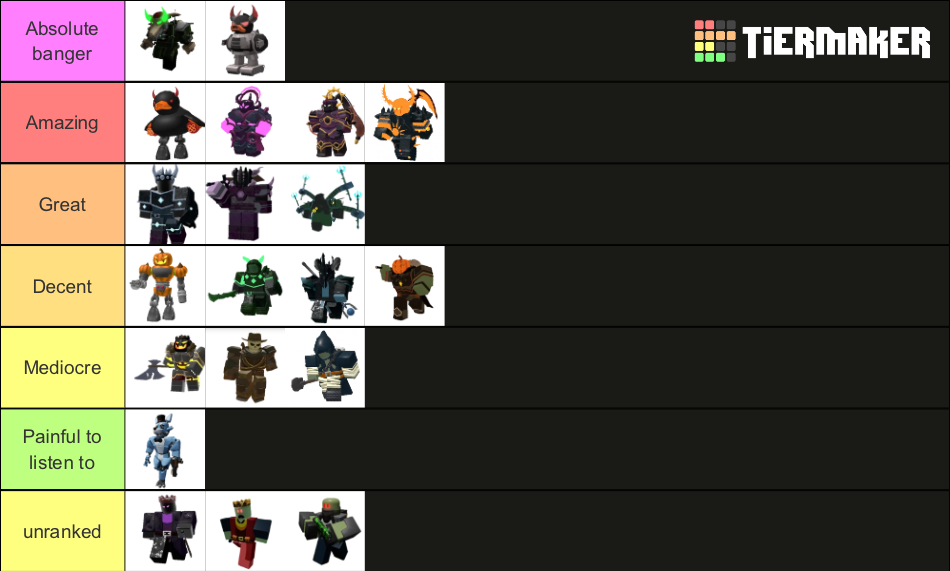 (Violent night) TDS Major Bosses Tier List (Community Rankings) - TierMaker