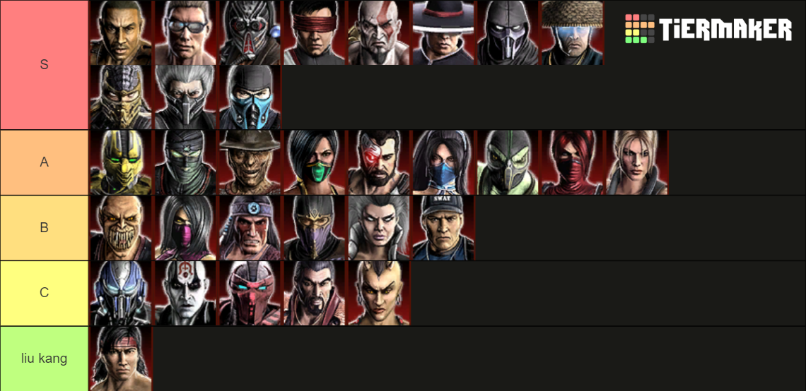 Mortal Kombat 9 Character Tier List (Community Rankings) - TierMaker