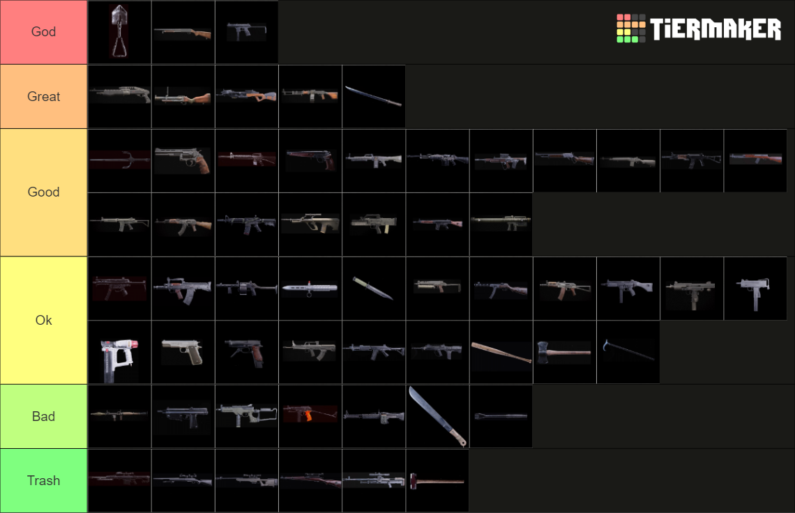 Black Ops Cold War all weapons (seasons 1-6) NOT RELOADED Tier List ...