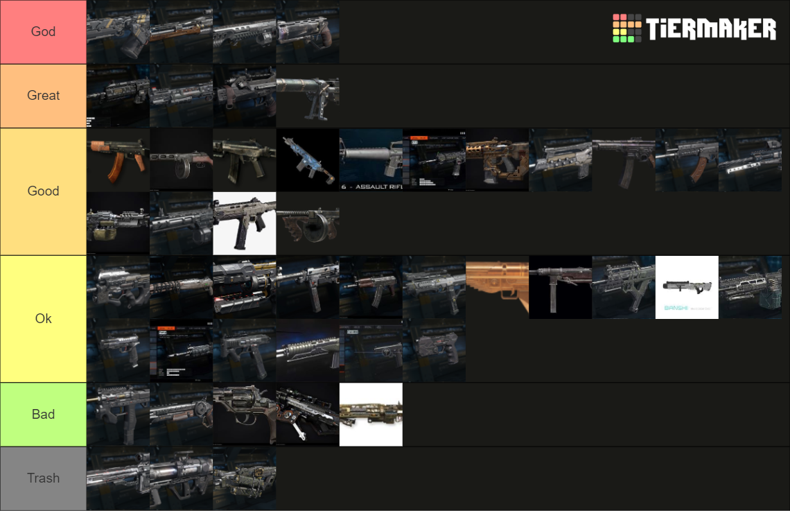 Call of Duty Black ops 3 Weapons Tier List (Community Rankings) - TierMaker