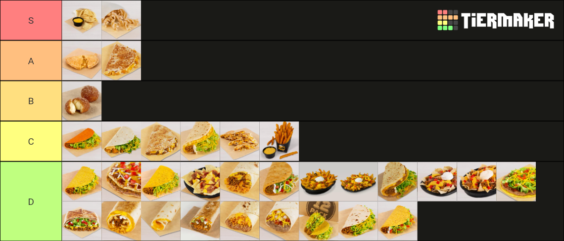 Ranking of Taco Bell food Tier List (Community Rankings) - TierMaker
