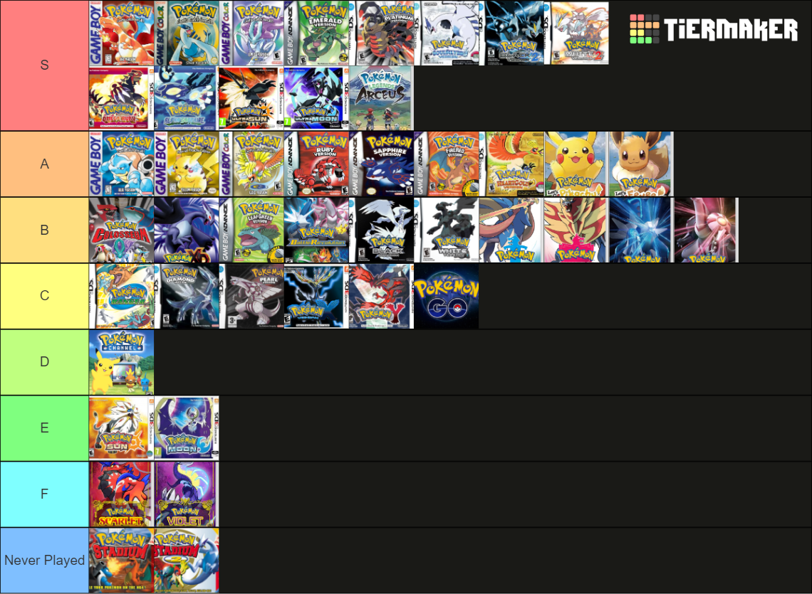 Pokémon Games Tier List (Community Rankings) - TierMaker