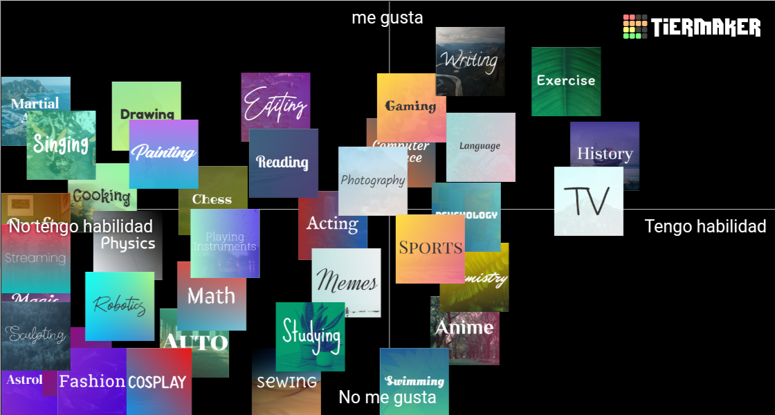 Hobbies/Interests Tier List (Community Rankings) - TierMaker