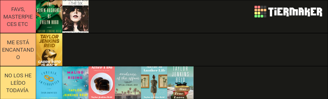 TJR Book Rankings Tier List (Community Rankings) - TierMaker