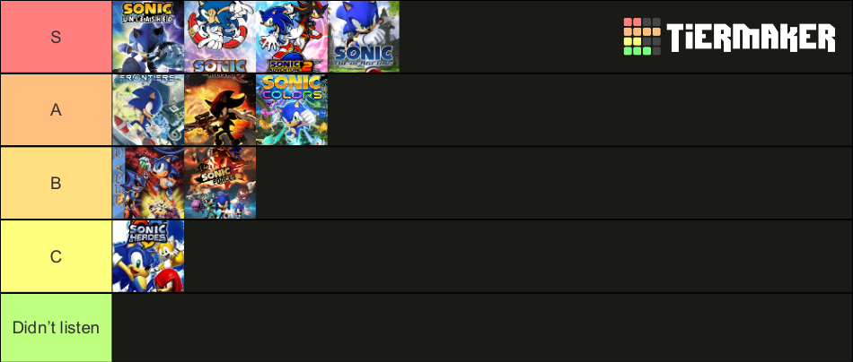 Sonic OSTs Tier List (Community Rankings) - TierMaker
