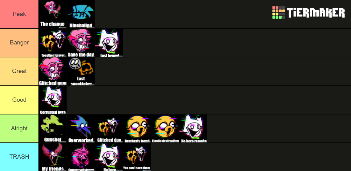 FNF Pibby corrupted Tier List (Community Rankings) - TierMaker