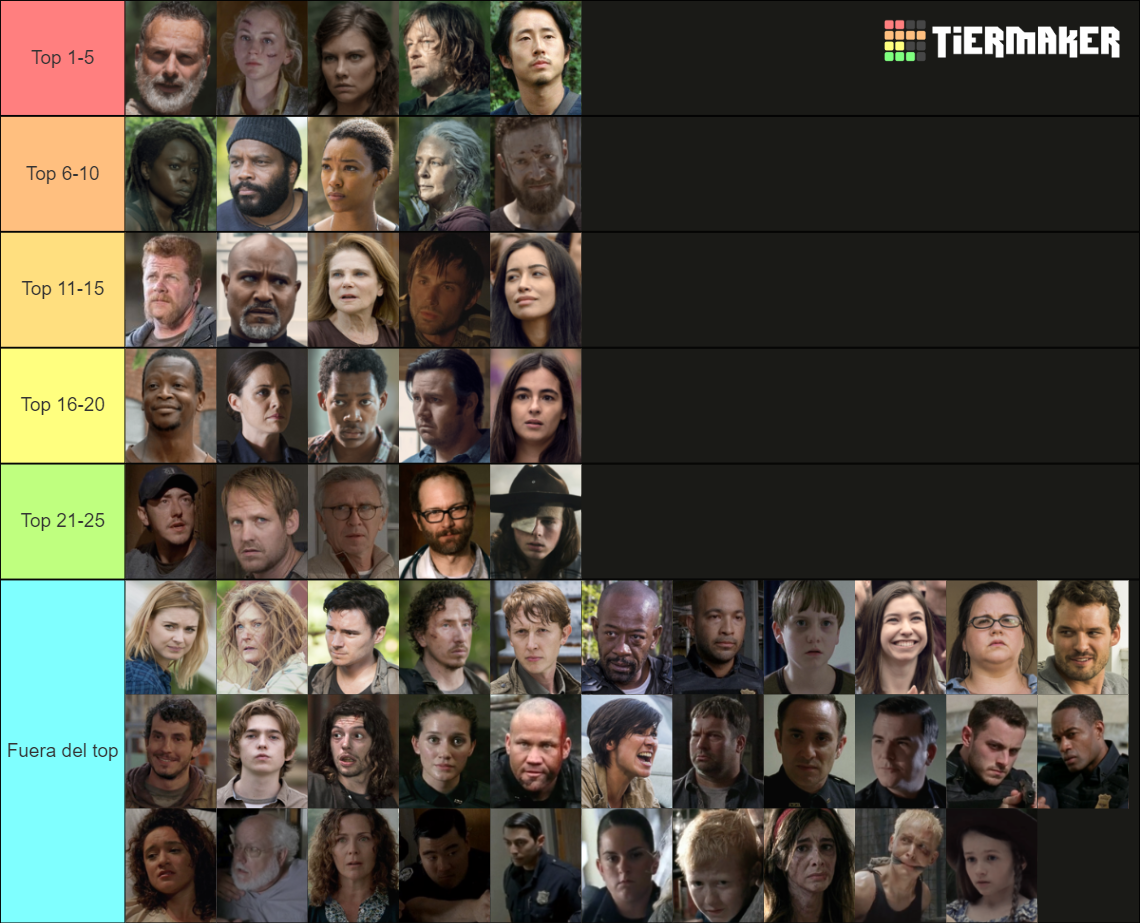 The Walking Dead TV Characters (Seasons 1-9) Tier List (Community ...