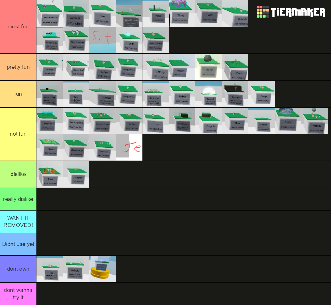 Ability wars, most fun ability Tier List (Community Rankings) - TierMaker