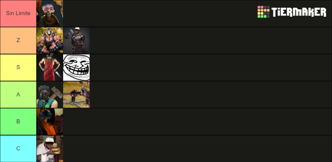 AE: Coco.exe Fuerza Tier List (Community Rankings) - TierMaker