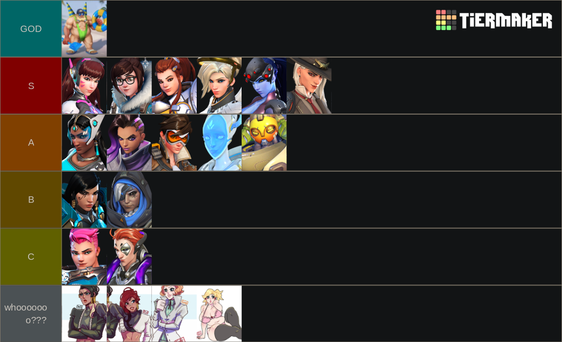 waifus de overwatch/overwatch waifus; feat nekitoron Tier List ...