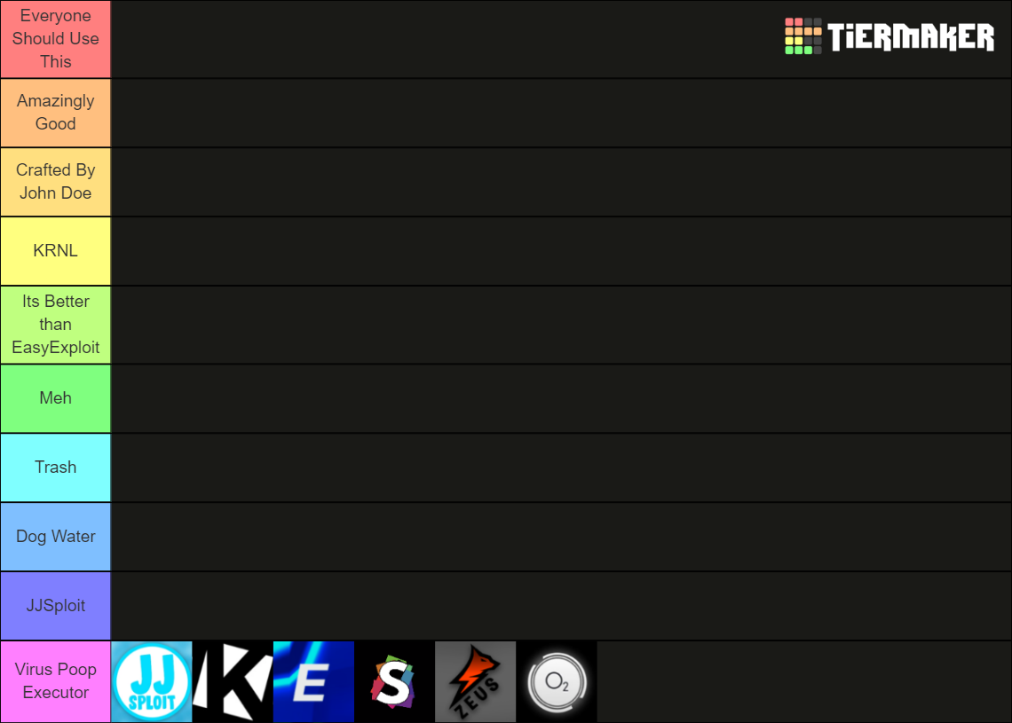 Roblox Executor Template Tier List (Community Rankings) - TierMaker