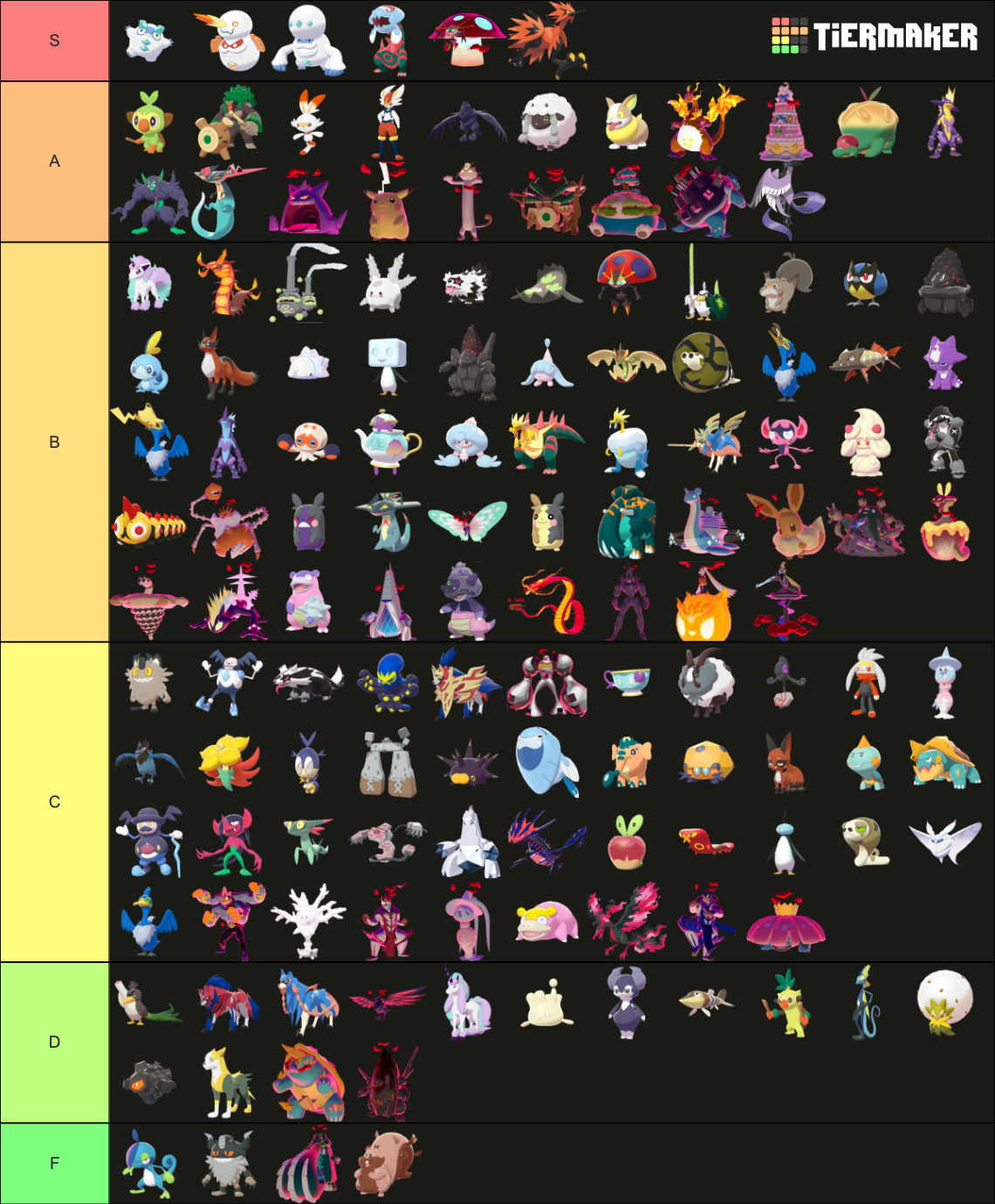 All New Gen 8 Pokemon (With Galarian, Gigantamax, and DLC) Tier List ...