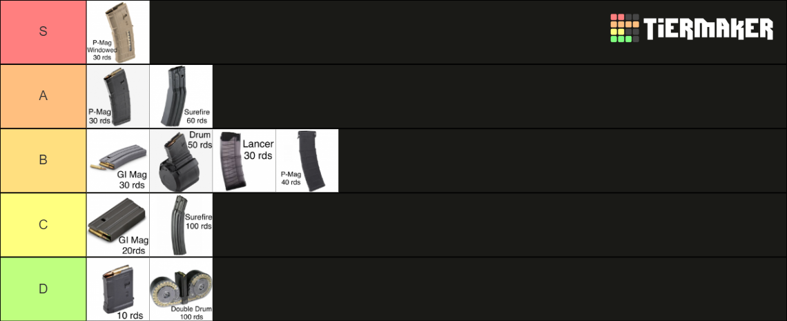AR-15 Magazines Tier List (Community Rankings) - TierMaker