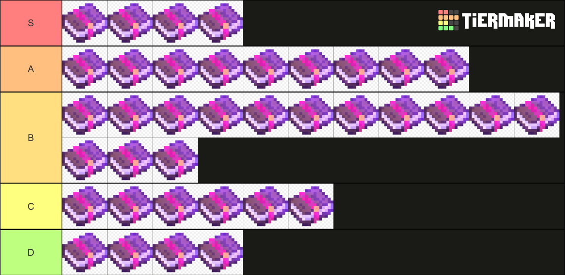 Enchanted book Tier List (Community Rankings) - TierMaker