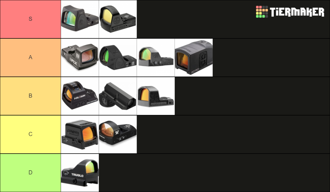 Pistol red dots Tier List (Community Rankings) - TierMaker