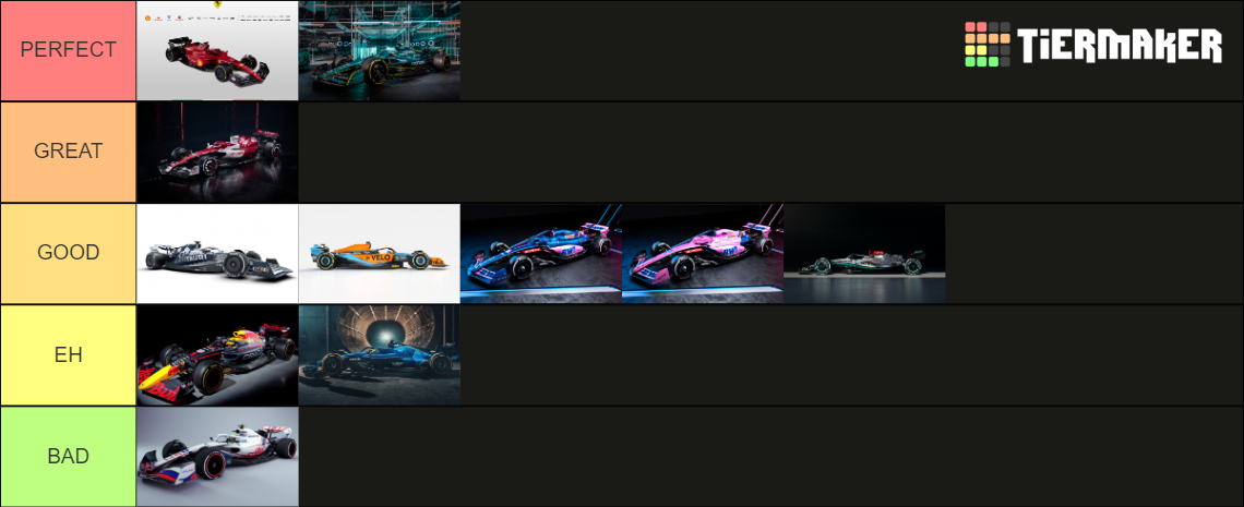 F1 2022 Car Livery Tier List (Community Rankings) - TierMaker