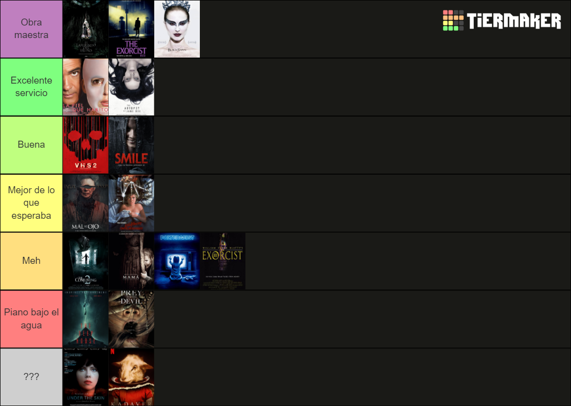 Películas de terror Tier List (Community Rankings) - TierMaker