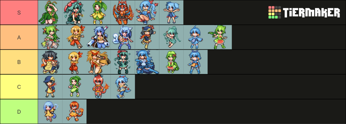 Moemon Starters Tier List (Community Rankings) - TierMaker