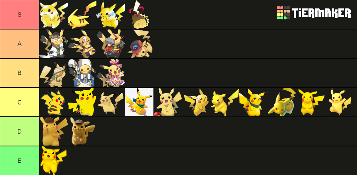 Pikachu Designs Tier List (Community Rankings) - TierMaker