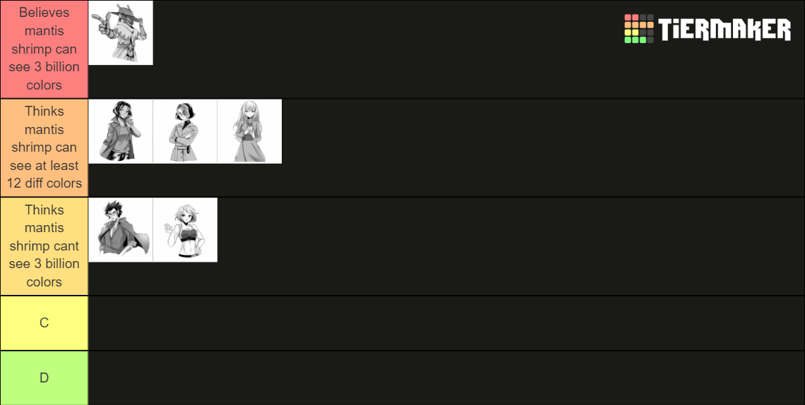 Aarkhon mantis shrimp Tier List (Community Rankings) - TierMaker
