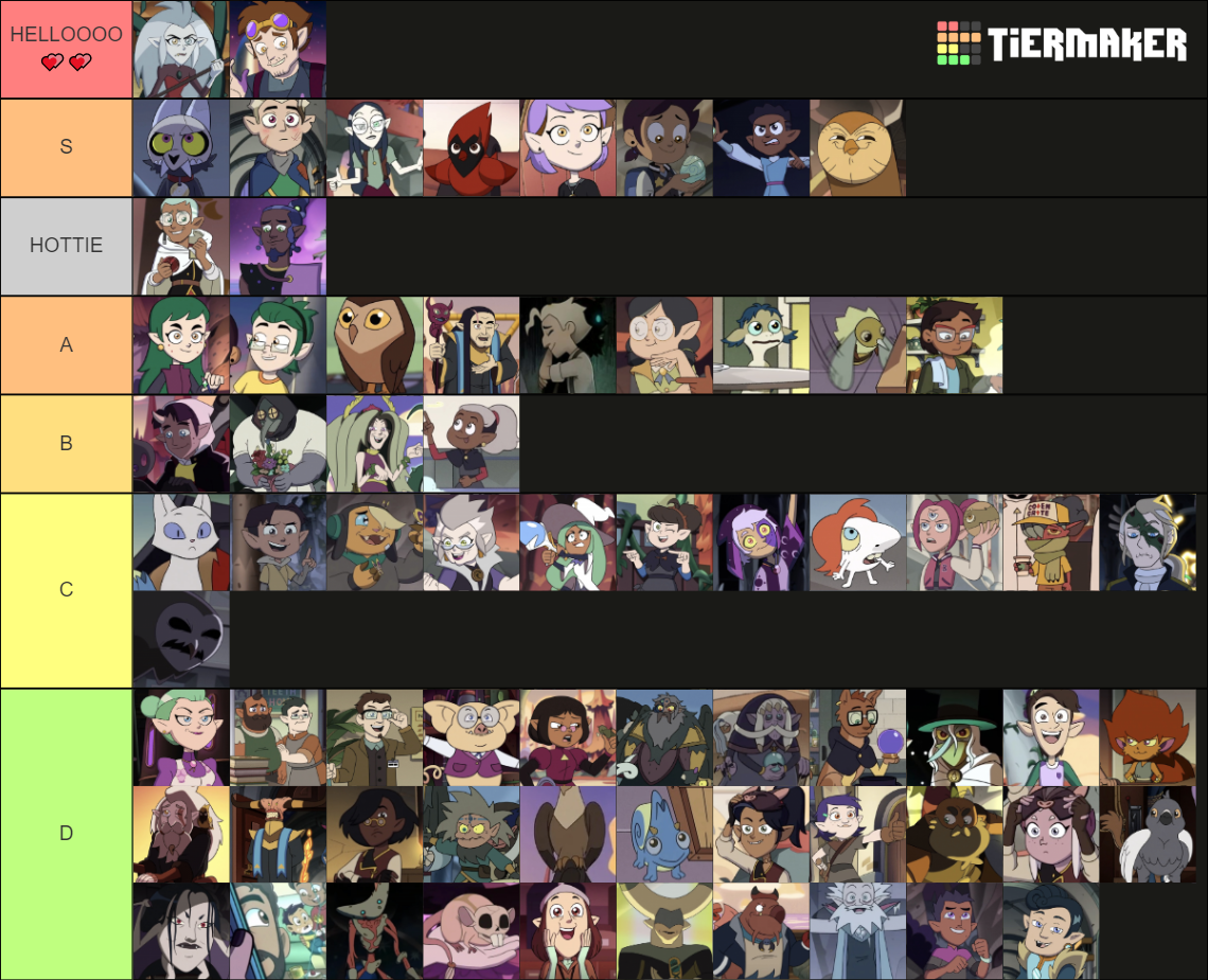 The owl house characters (Season 2B included) Tier List (Community ...