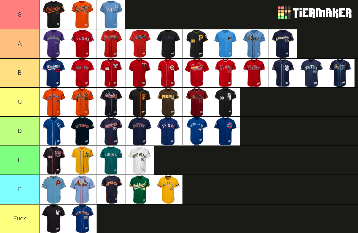MLB Colored Alternate Jerseys Tier List (Community Rankings) - TierMaker