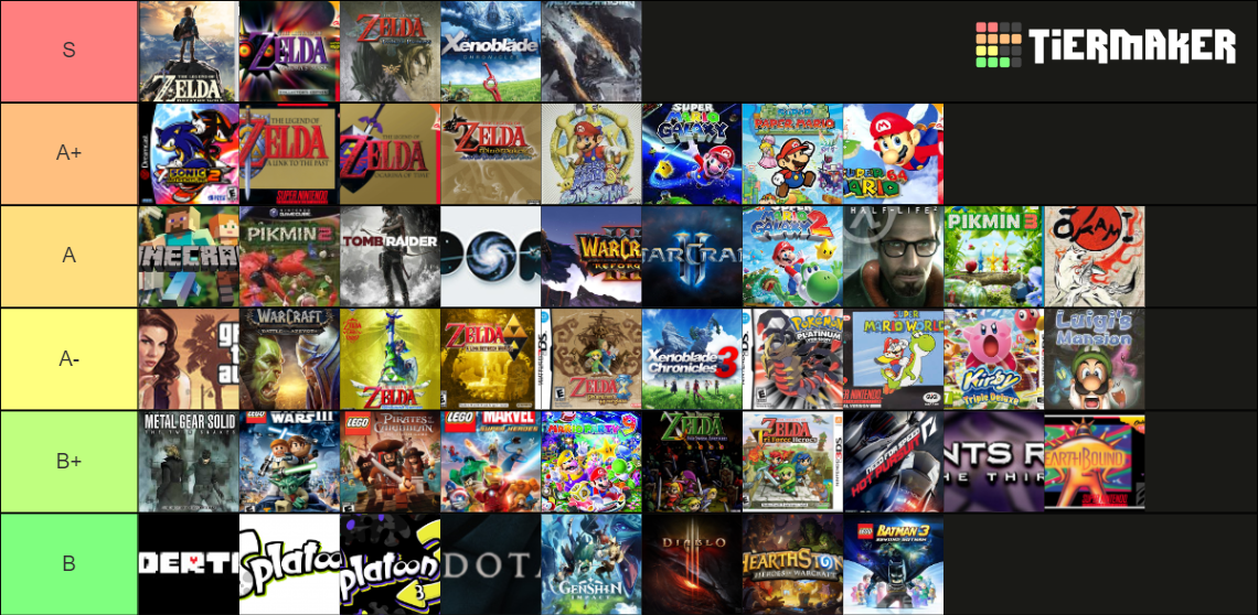 Best video games of all time Tier List (Community Rankings) - TierMaker