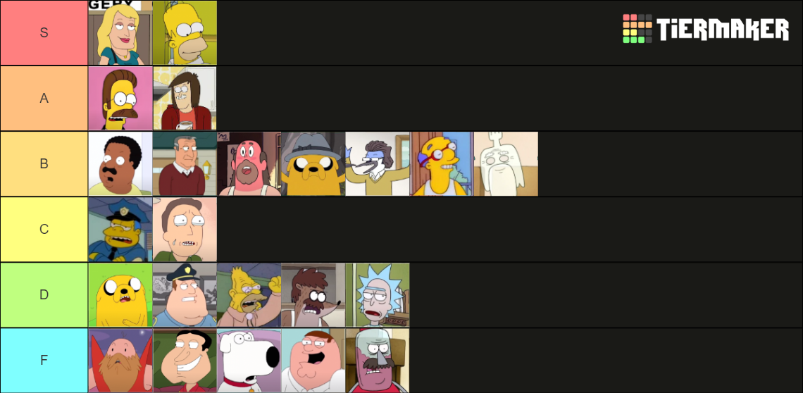 Cartoon Fathers (+200) Tier List (Community Rankings) - TierMaker