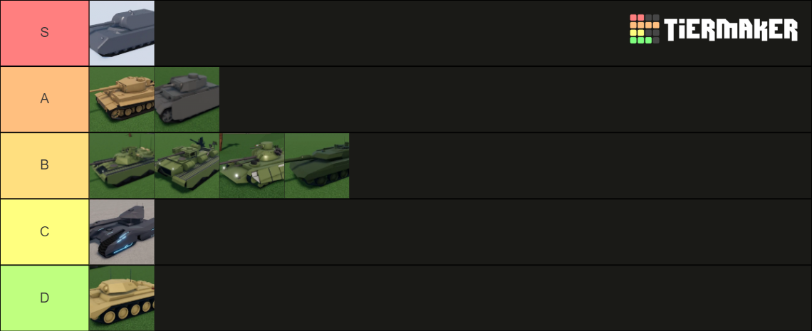 CC2 Tank Battle Tierlist Tier List (Community Rankings) - TierMaker