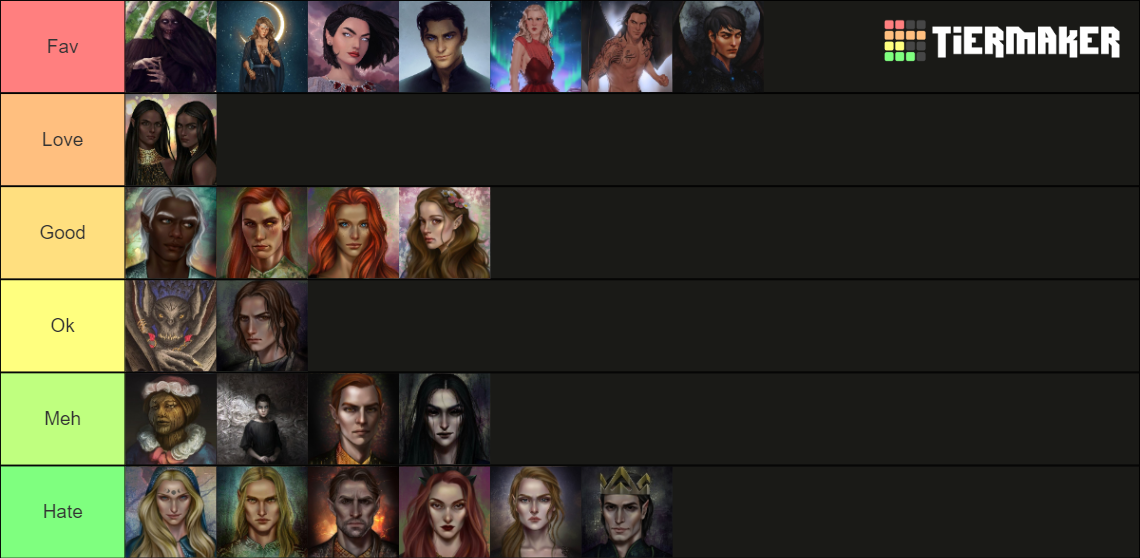 Acotar Characters Tier List (Community Rankings) - TierMaker