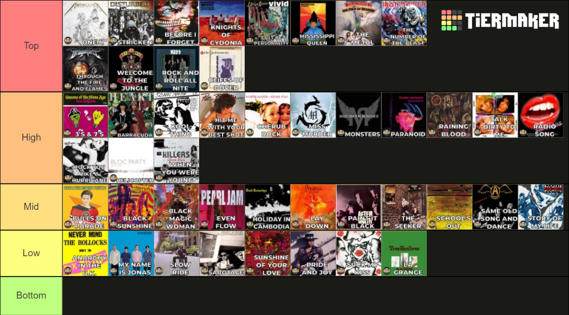 Guitar Hero III Songs Tier List (Community Rankings) - TierMaker