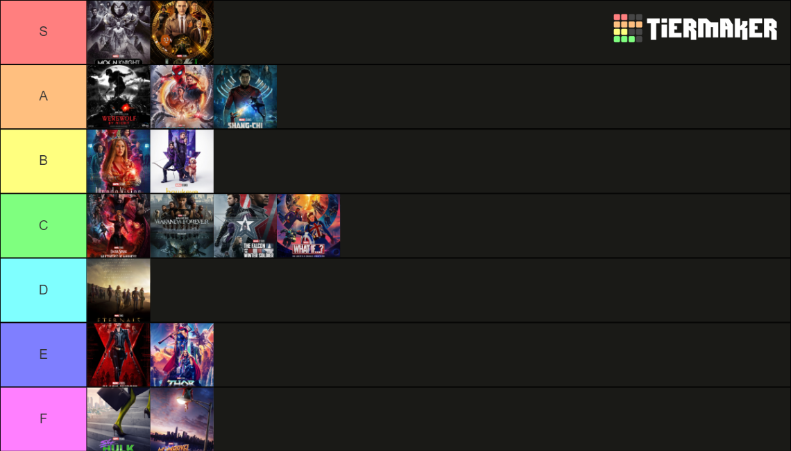 Marvel Phase 4 Tier List (Community Rankings) - TierMaker
